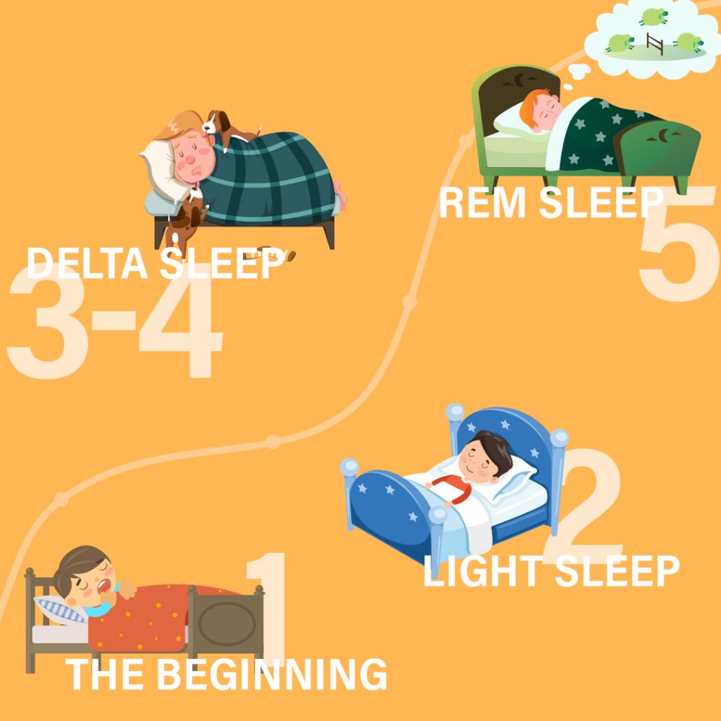 Kids & Sleep Superpowers | Mattress Hub